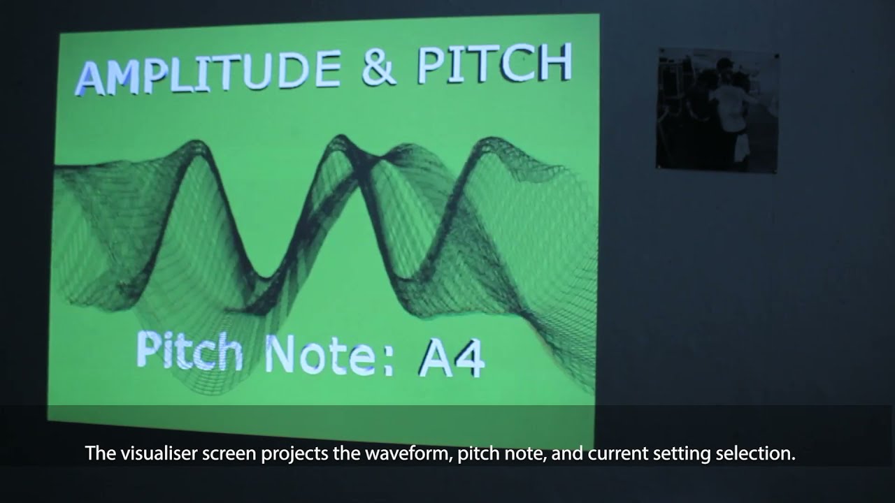 Interactive Gestural Sound   Early Prototype and Testing within Max MSP
