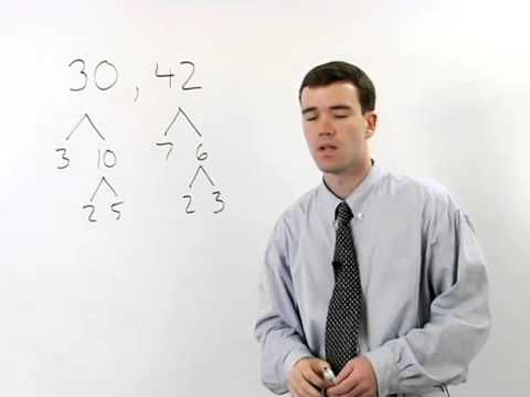 Greatest Common Factor | GCF | MathHelp.com