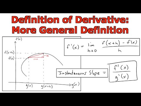 Definition of Derivative: More General Definition
