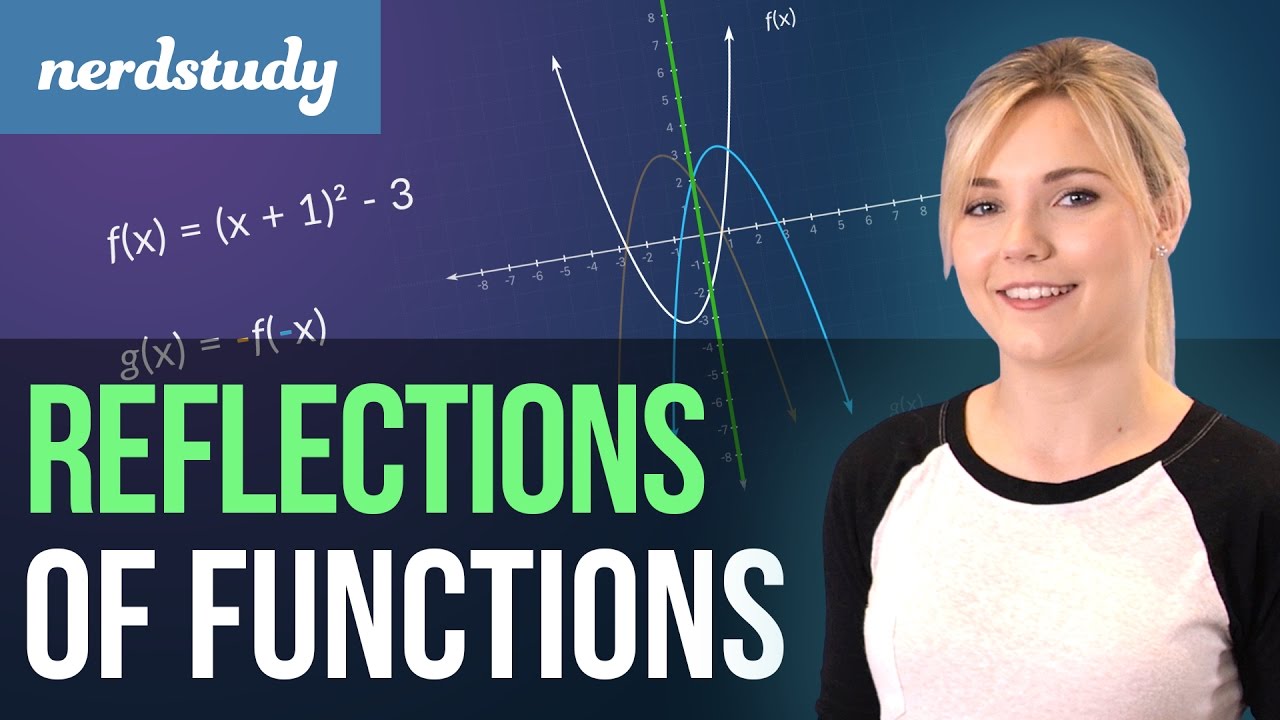 Reflections of a Function - Nerdstudy