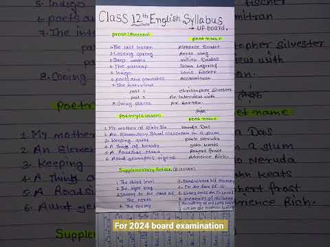 class 12th english syllabus 2022