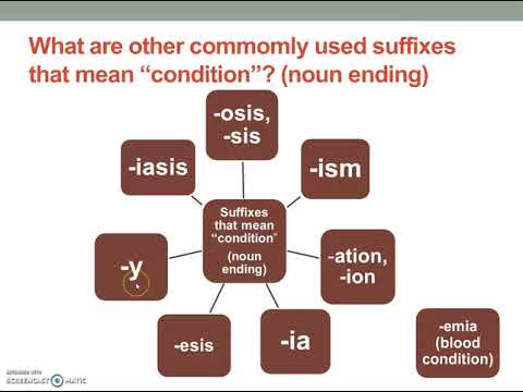 medical terminology: "pertaining to" and "condition" suffixes
