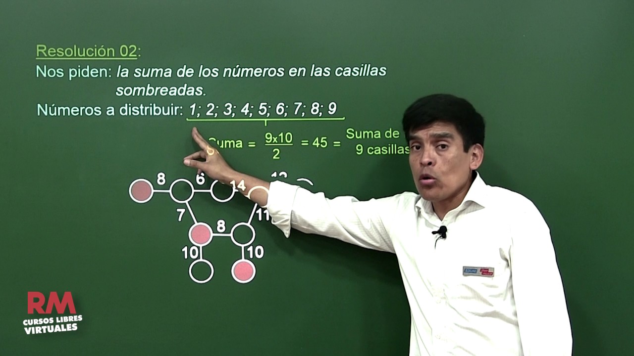 RM | Verdades y Mentiras - Sesión 01