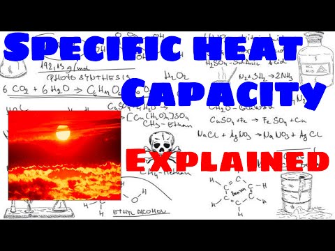 Specific Heat Capacity Explained