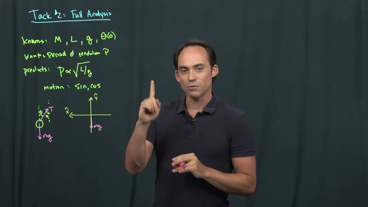 2.9P: Solving Pendulum Problems