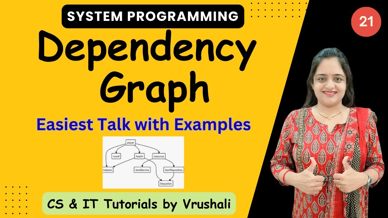 SP 21:  Dependency Graph with Example