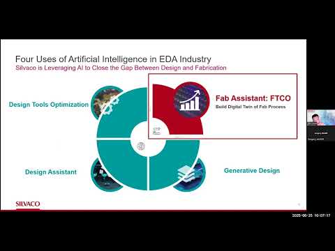 Tech Talk | The Diffusion of Innovation: Investing in the Ecosystem Expansion