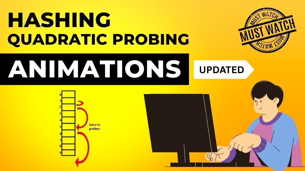 Quadratic Probing Hashing Animations | Data Structure | Visual How
