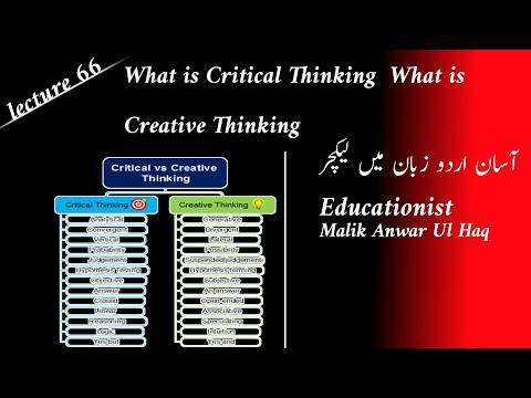 What is Critical Thinking | What is Creative Thinking urdu lecture