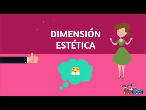 Dimensiones del ser humano