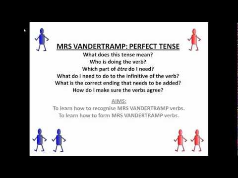 www.grammaRevolution.com - French MRS VANDERTRAMP Verbs