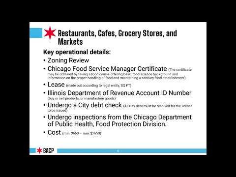 Chicago Business Licensing:Food Edition