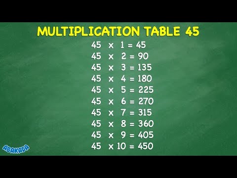 Multiplication Table 45