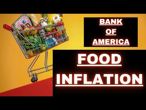 Food Inflation: Where Prices are Going Next