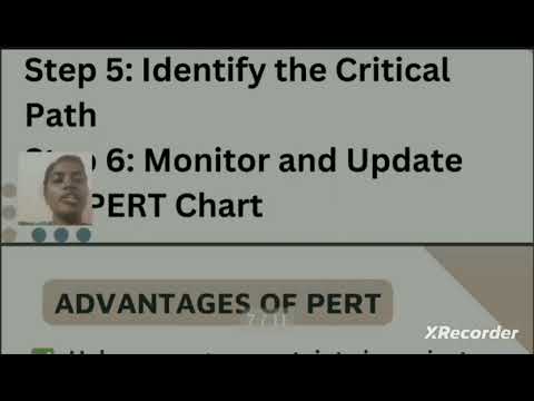 PERT(Programme Evaluation and Review Technique)
