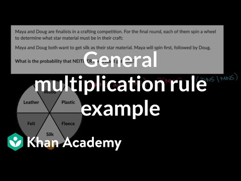 General multiplication rule example: independent events (video) | Khan ...