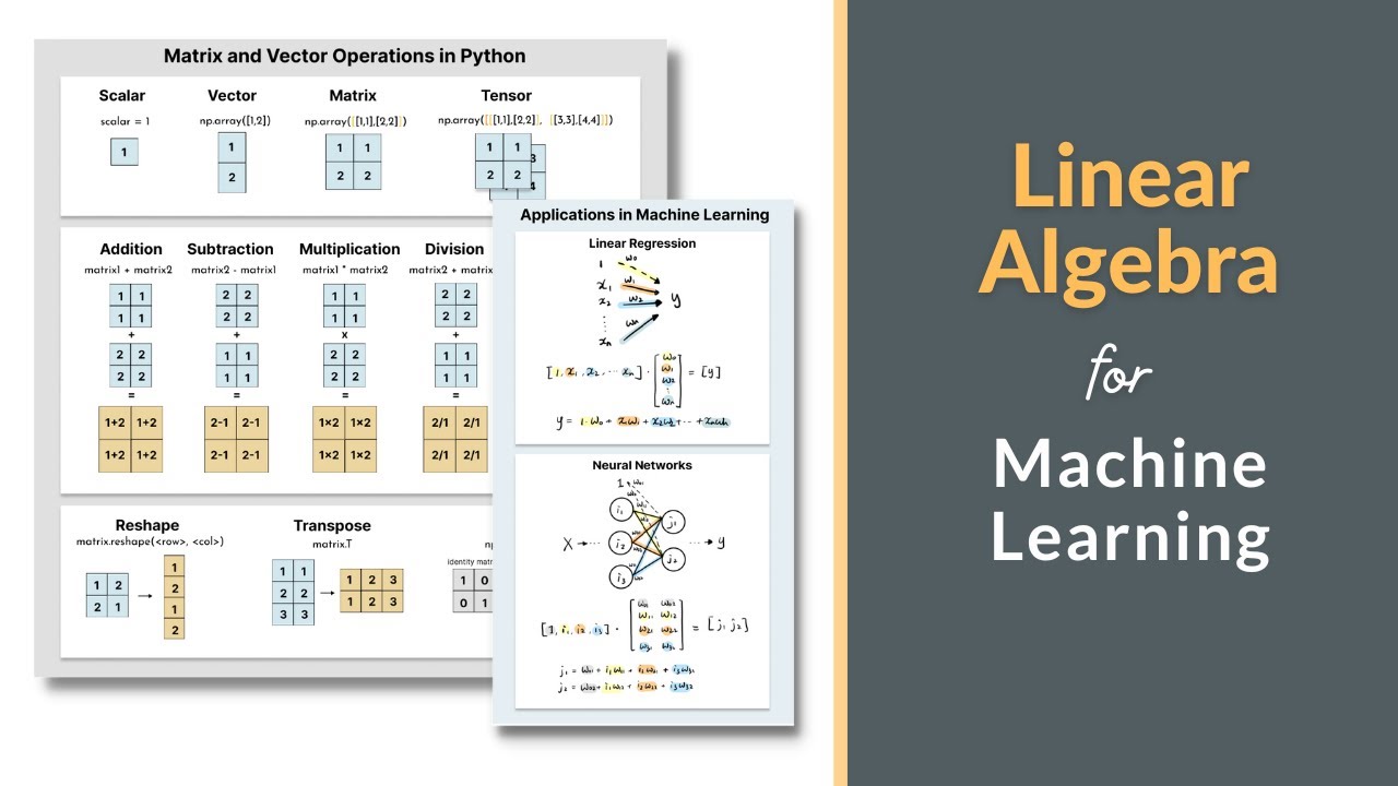 Linear Algebra for Machine Learning | Matrix Representation in Linear Regression and Neural Network