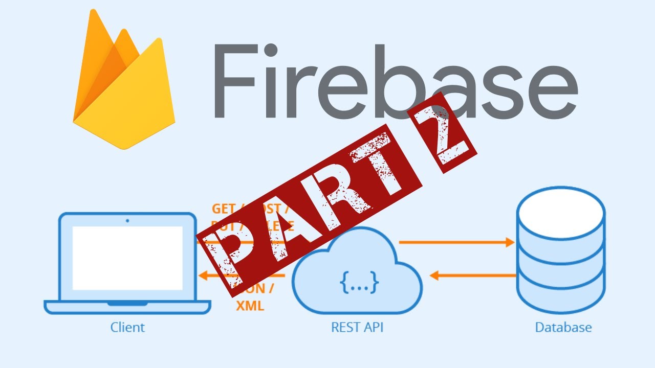 Firebase Cloud Function Tutorial - REST API Part 2 | Diligent Dev