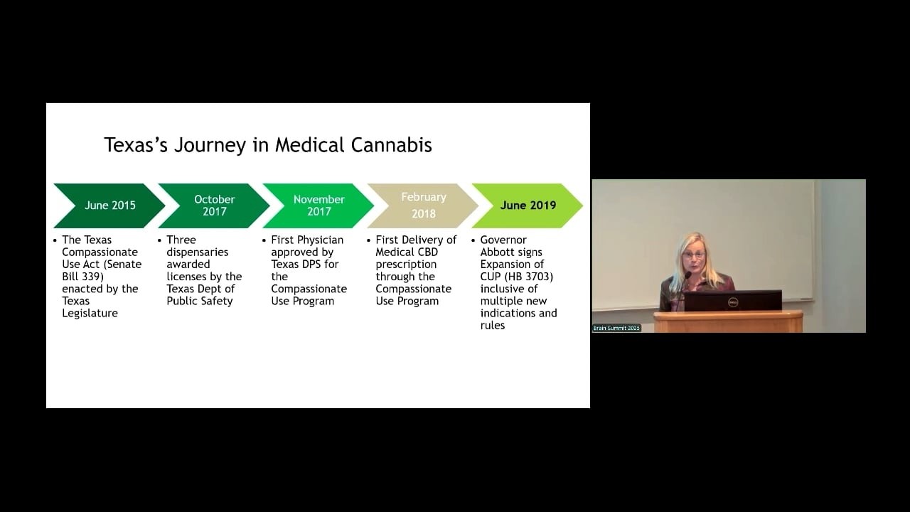 Medical Marijuana in Texas