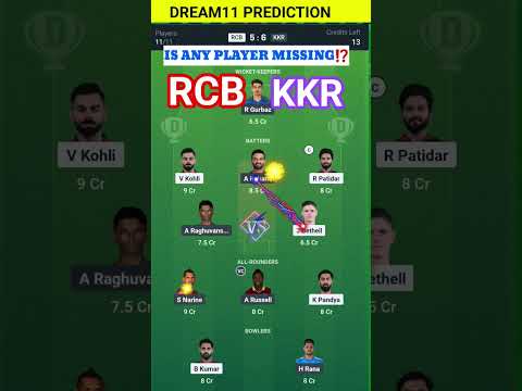 Rcb vs Kkr ipl2025 || Dream11 team prediction ipl2025 || #dream11team #ipl #rcb #kkr #viratkohli
