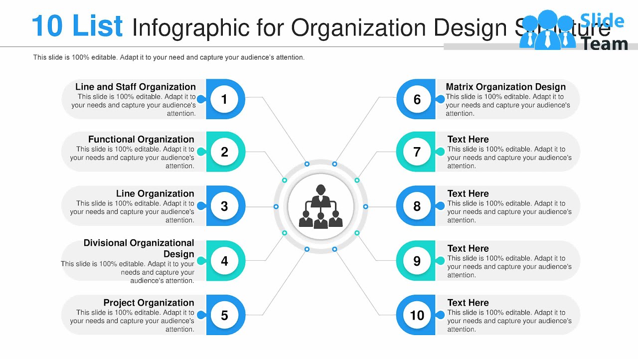 10 List Infographic For Organization Design Structure