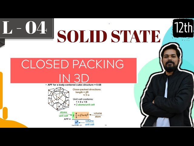 Exploring 3D Closed Packing and Types of Voids in Solid States | Galaxy