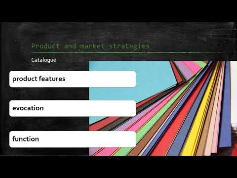 Module 4 - Product Design - Product Portfolio