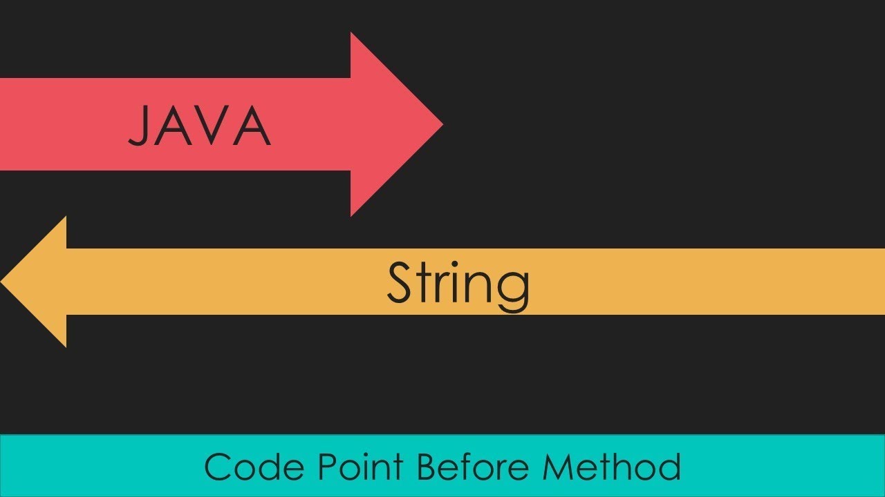 Java: String: Code Point Before Method