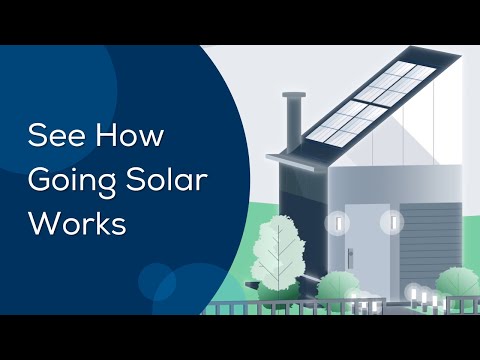 Solar 101: Power, Savings, and Impact