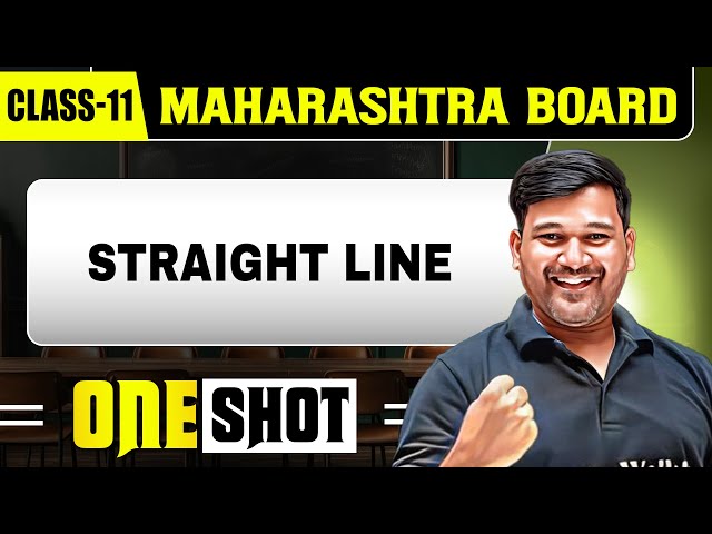 Understanding Straight Lines: A Comprehensive Guide for Class 11 ...