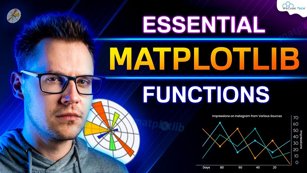 Plotting with Matplotlib: A Step-by-Step Tutorial for Beginners