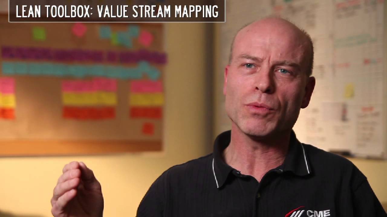 Introduction to LEAN (HR Toolkit)