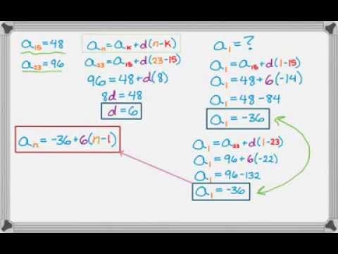 Arithmetic Sequences More Examples