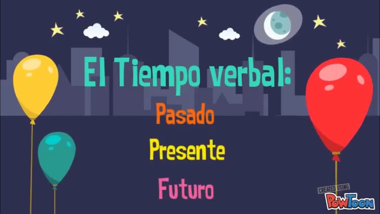Verb tense: Present, Past and Future.