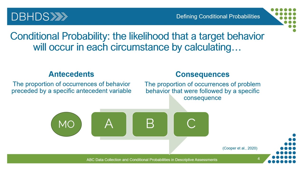 ABC Data Collection and Conditional Probabilities Part II