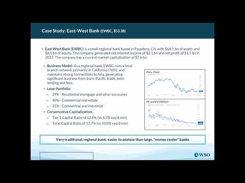 2024 WSO Investment Analysis Course- 6 3 Case Study, East West bank
