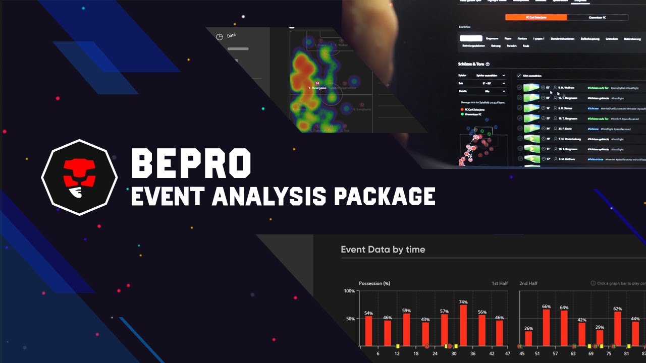 BEPRO Packages: Event Analysis
