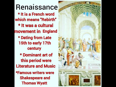 Renaissance Introduction in Urdu/Hindi