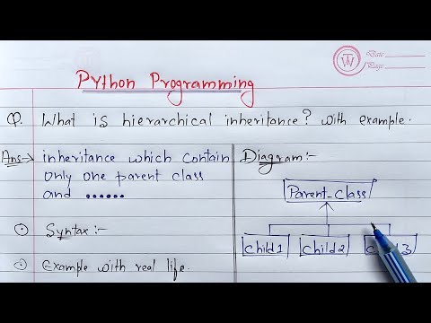 Learn hierarchical inheritance in python | Learn Coding - Mind Luster