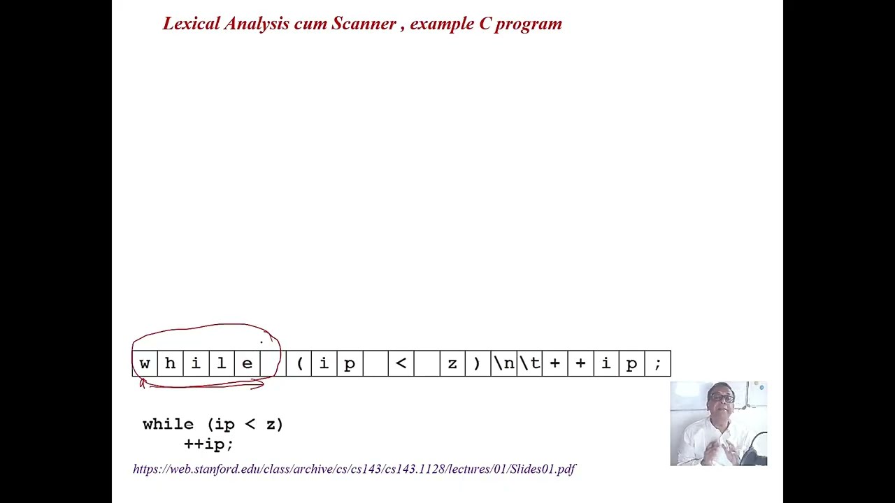 1 Lexical Analysis cum Scanner tearing input program statement into Lexemes then tokens in C Python