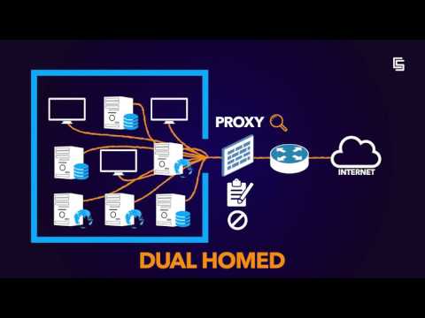 Seguridad perimetral: Firewalls y DMZ (URJCx)