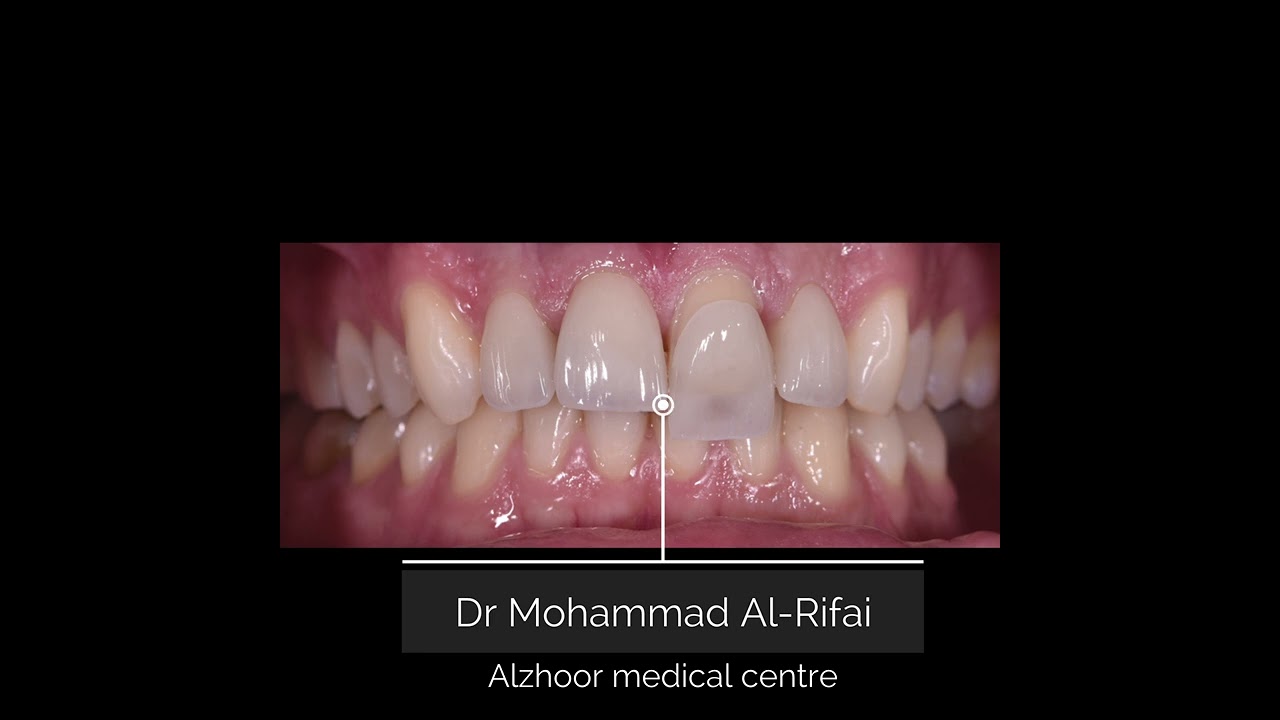 Dr. Mohammad Al Rifai – Al Ain, UAE