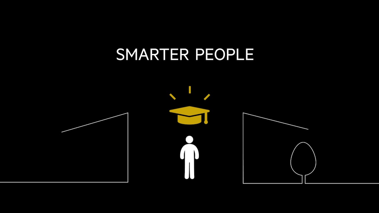 Introducing ServiceIQ