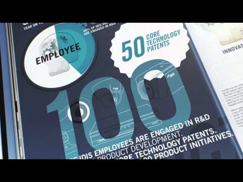 IDIS : Intelligent Digital Integrated Security