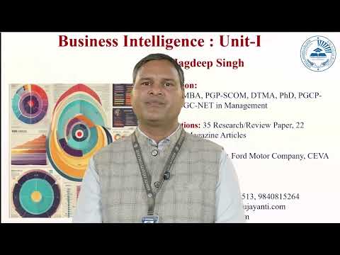 Meaning, Concept, Objectives and Types of Logistics - Dr. Jagdeep Singh