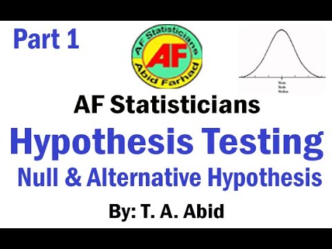 Hypothesis testing Part I in Urdu I AF Statisticians