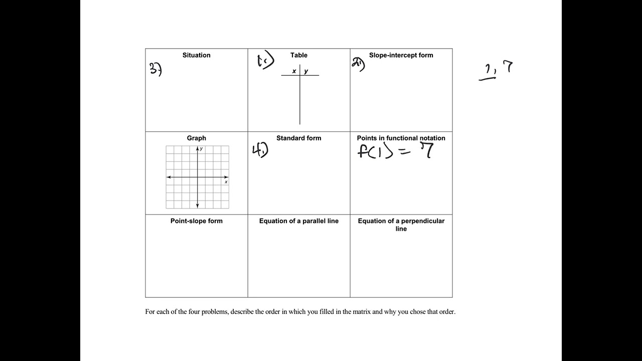 LM Chapter 4 Performance Task