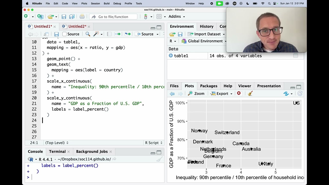 Visualization with ggplot(): Advanced customizations