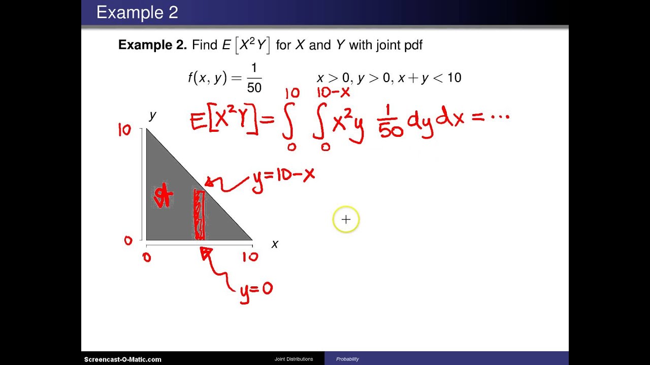 Bivariate random variables expected value -- Example 2