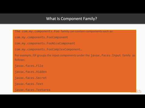 Learn Diving into JSF API What Are Component Type Component Family and Renderer Type | packtpub ...